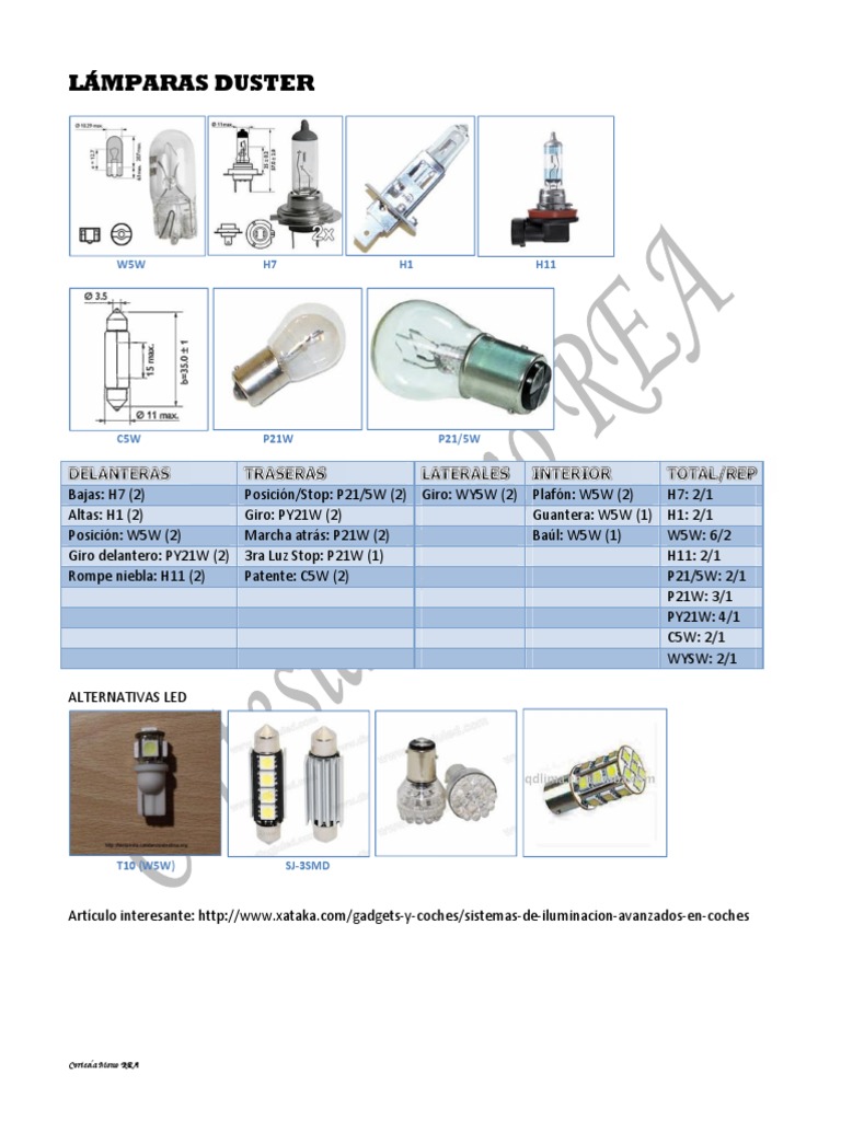 Lámparas Duster PDF | PDF