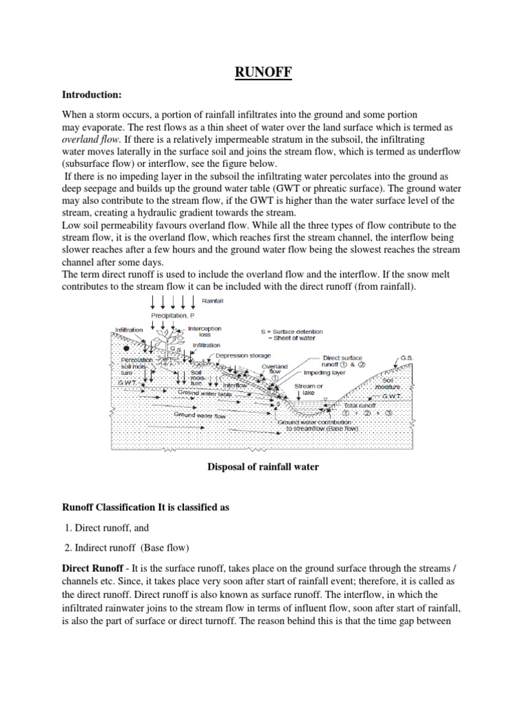 RUNOFF | Download Free PDF | Surface Runoff | Stream