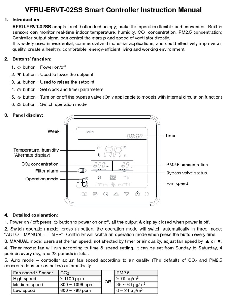 Smart Controller | PDF