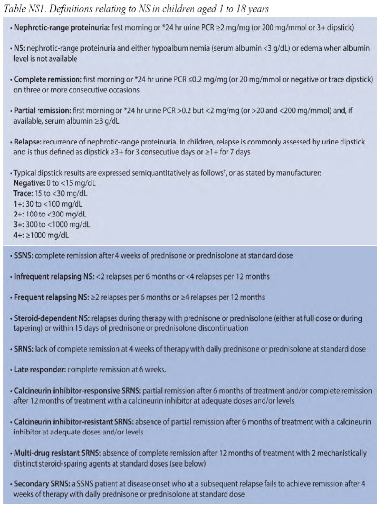 Nephrotic Syndrome KDIGO 2020 Definitions Lyst5470 PDF | PDF