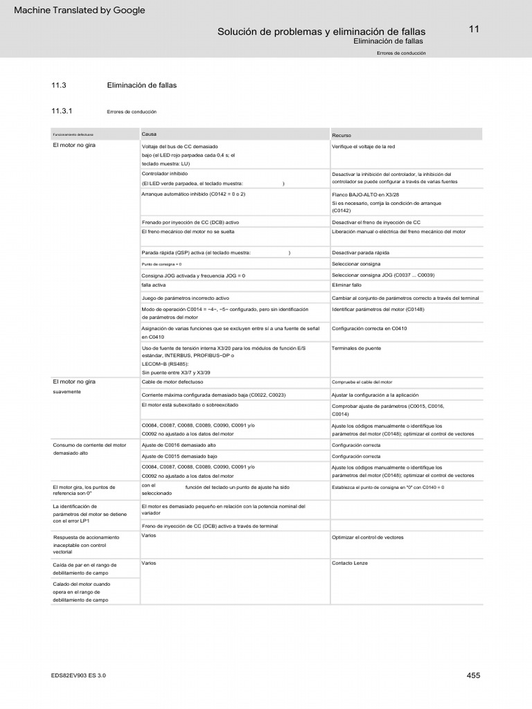 Codigos de Error E82EV - 8200 Vector 0.25-90kW PDF | PDF | Ingenieria Eléctrica | Electricidad