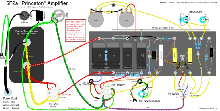 5f2a Reference | PDF | Amplifier | Rectifier