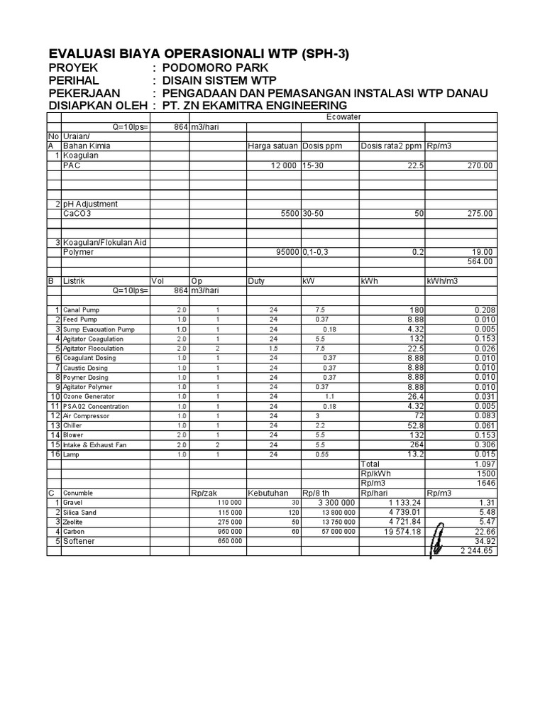 Cost Analysis of WTP (SPH-3) Operations for Podomoro Park Project | PDF | Chemical Processes ...