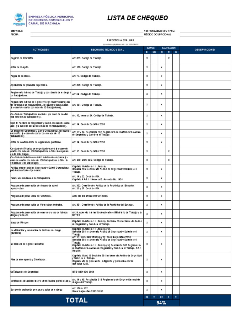 Lista de Chequeo | PDF