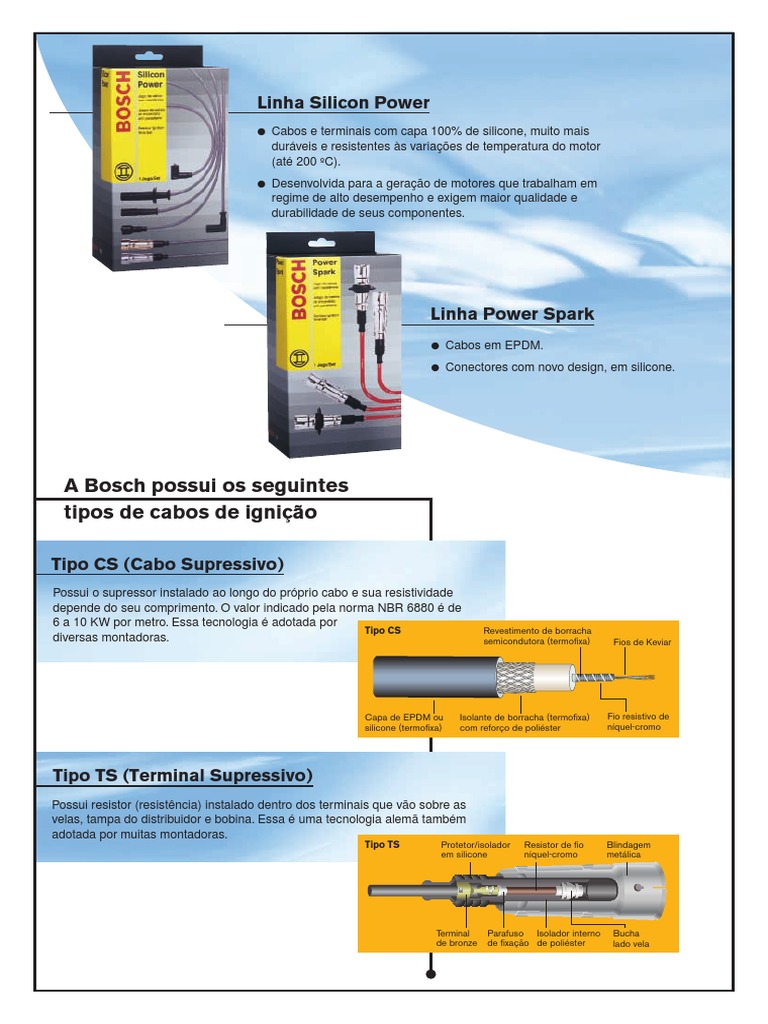 Folheto Cabos 2001 | PDF | Carro | Veículos