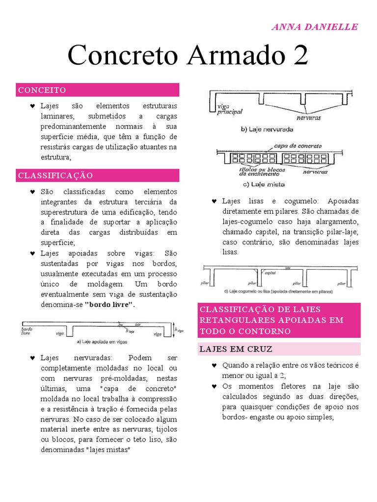 Concreto Armado 2 - LAJES | PDF | Cálculo | Viga
