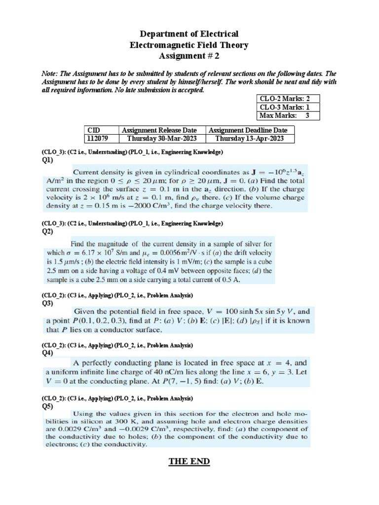 Emft Assignment # 2 | PDF