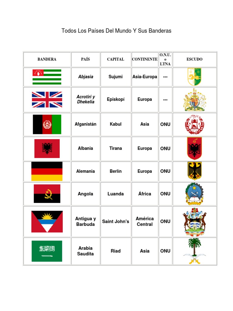 Todos Los Paises Del Mundo y Sus Banderas PDF | PDF | Asia | Américas
