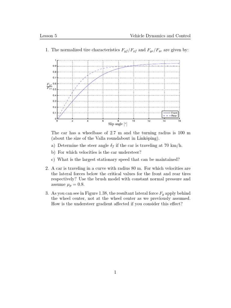 Understanding Vehicle Dynamics and Control Through Tire Characteristics ...