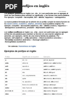 Ejercicios de Prefijos y Sufijos Con Respuestas PDF | PDF