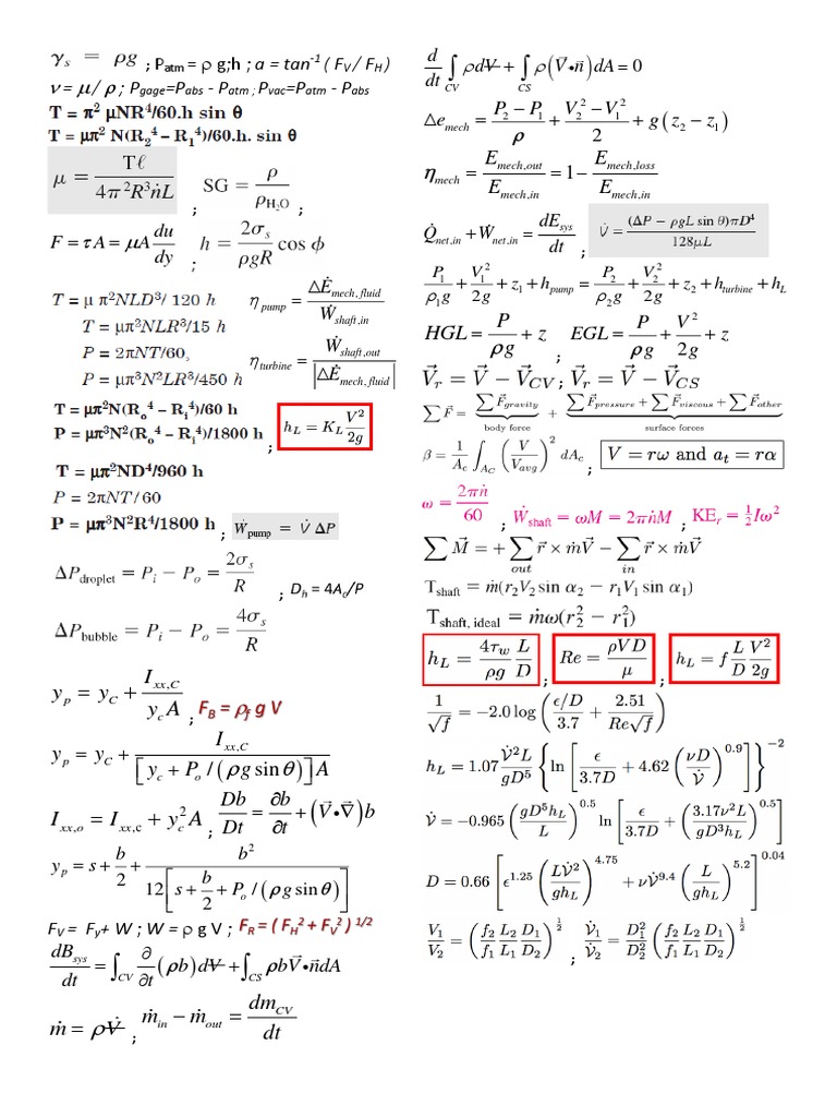 Formula Sheet PDF | PDF