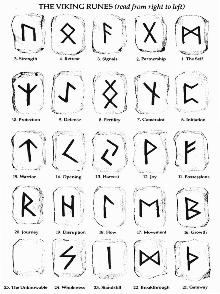 Book of Runes.pdf | PDF