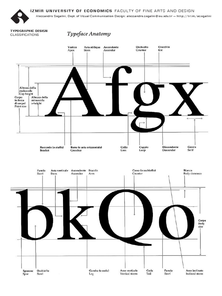 Type Classification | PDF | Typography | Publishing