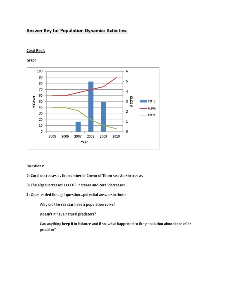 Answer Key For Population Dynamics Activities | PDF