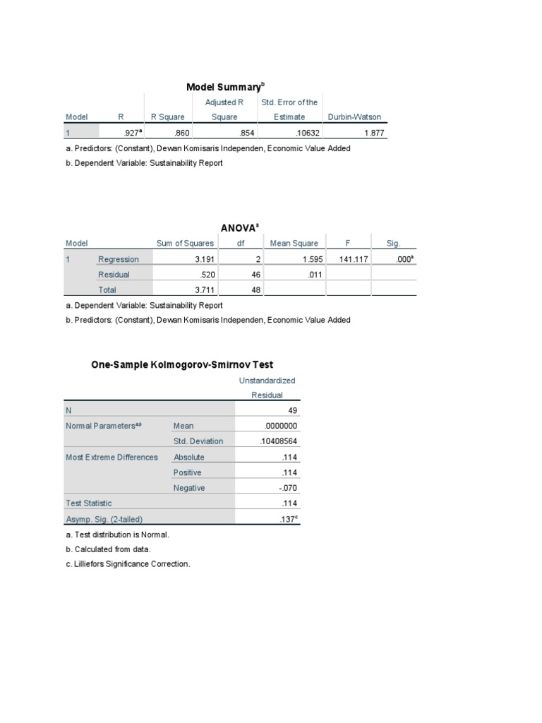 SPSS | PDF | Errors And Residuals | Applied Statistics