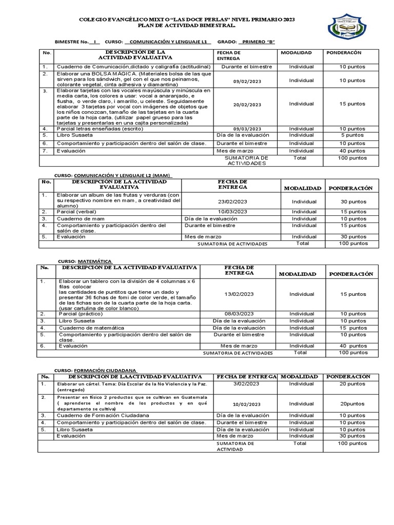 Actividades Evaluativas Primero | PDF Actividades Evaluativas Primero | PDF
