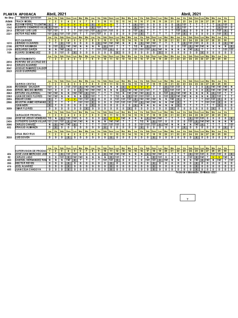Rol de Abril 2021 Apodaca | PDF