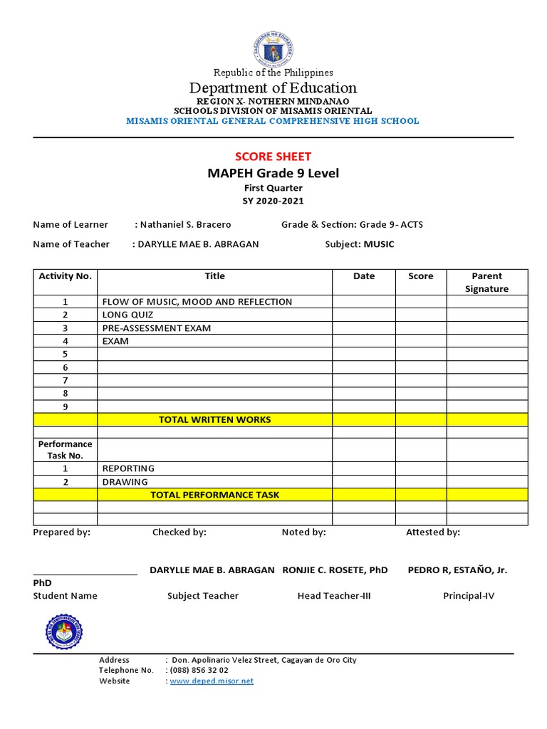 Final Score Sheet | PDF | Cognition | Learning