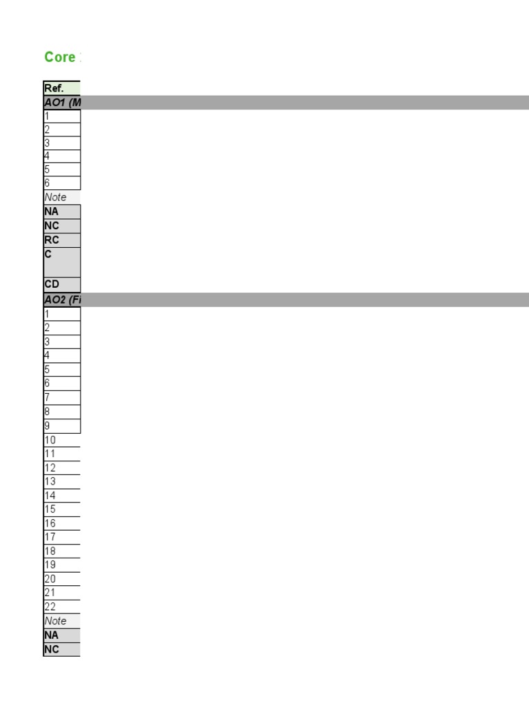 Core 2 Week 6 FG | PDF
