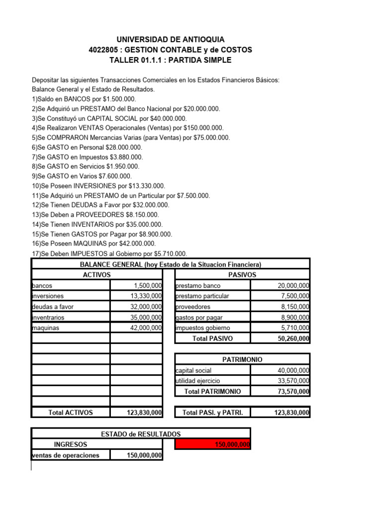 G.c.c.-Taller 01.1-Partida Simple | PDF | Contabilidad | Estado de ...