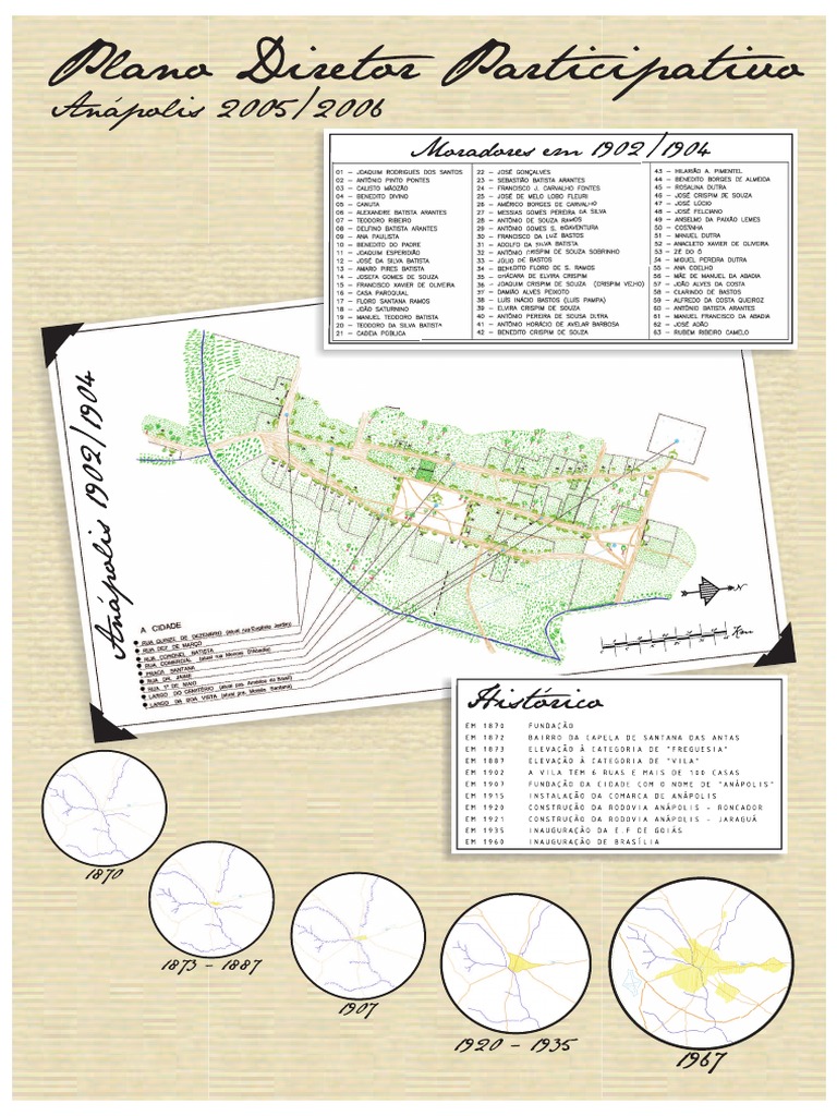 Plano Diretor de Anápolis PDF | PDF | Planejamento urbano | Setor terciário da economia