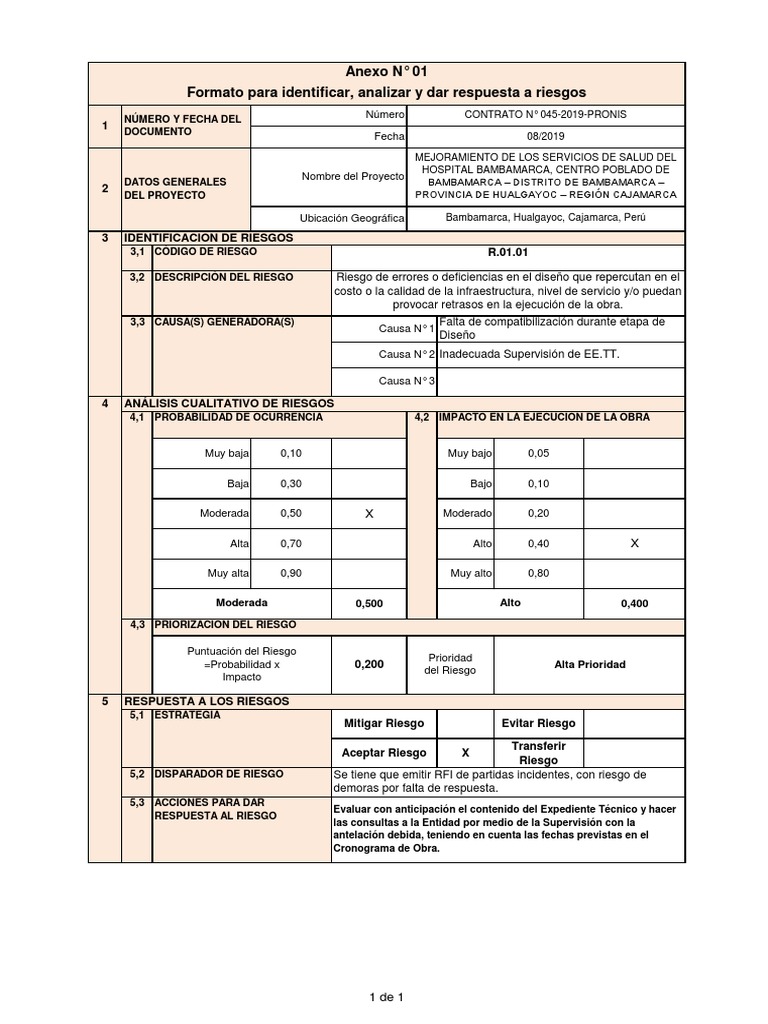 Anexos 01 y 02 | PDF