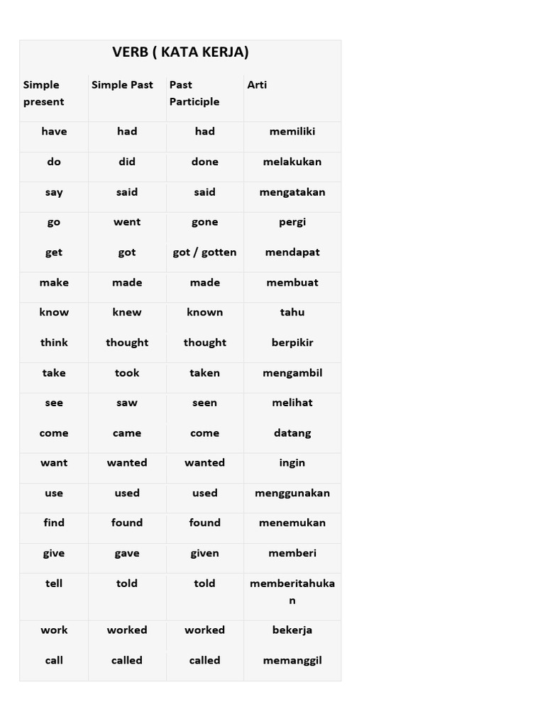 Simple Past Pdf Pdf Linguistics