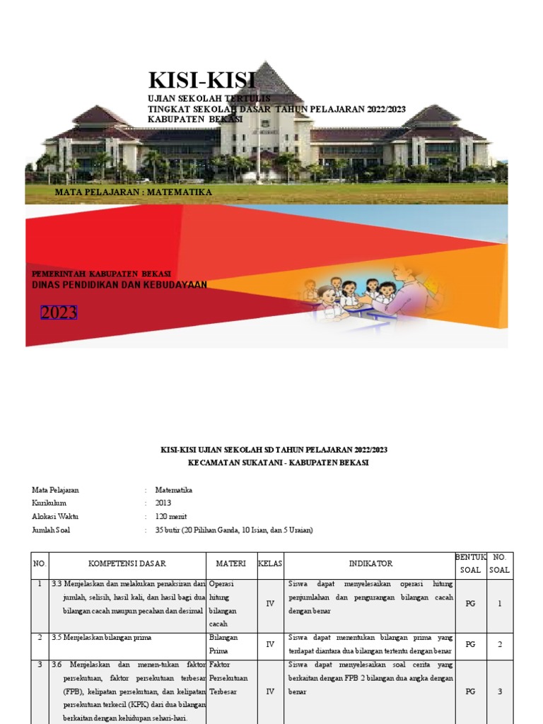 Kisi-Kisi MTK Us SD 2023 Ok | PDF