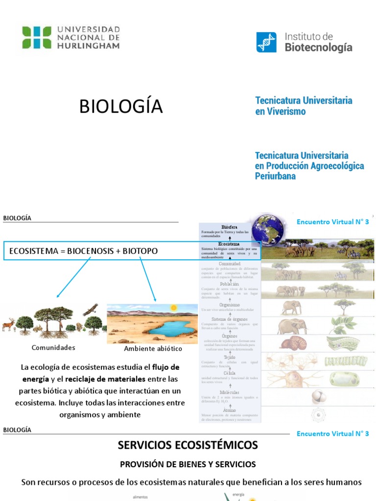 EVN3 | PDF | Red alimentaria | Ecosistema