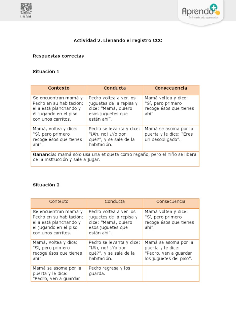 U2 - Act 2 - Retroalimentacion | PDF | Arte