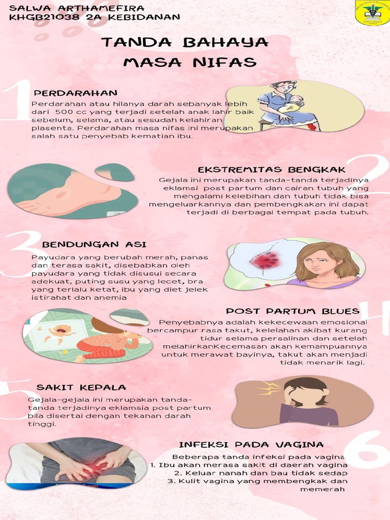 Salwa Arthamefira - 2A - KHGB21038 | PDF