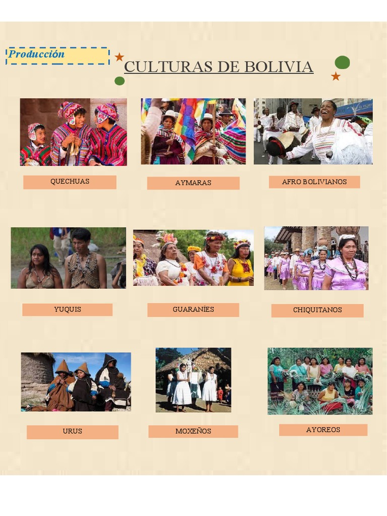 Culturas de Bolivia | PDF