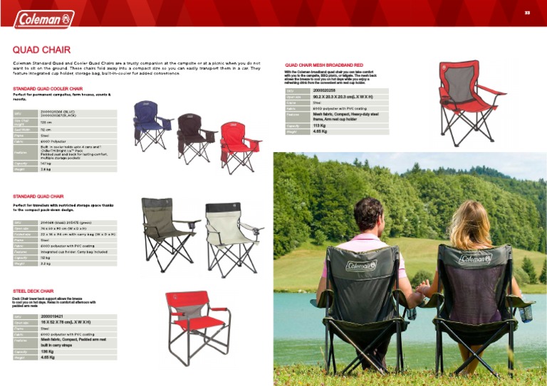 A Review of Coleman's Quad Mesh Chairs - Comparing Features and ...