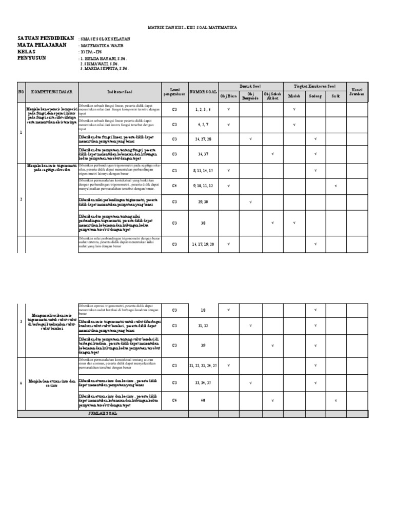 MTK Wajib Kelas 10 | PDF