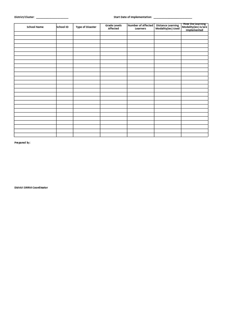 DLM Template District Cluster | PDF