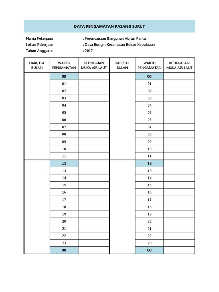 Form Pengamatan Pasang Surut | PDF