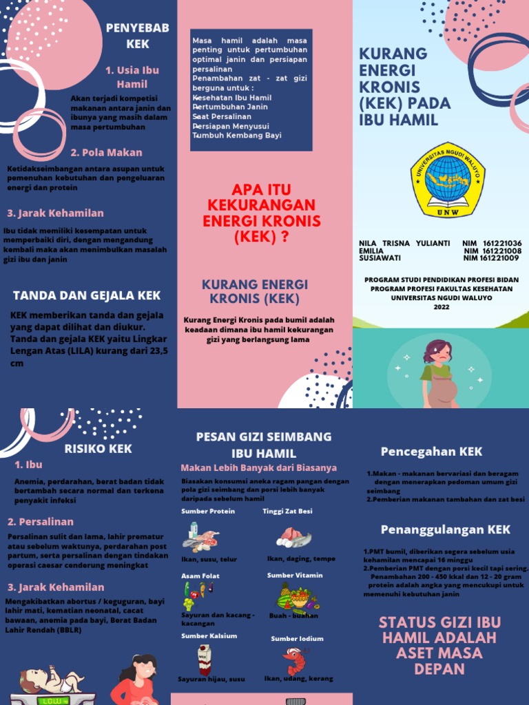 Leaflet KEK PDF | PDF