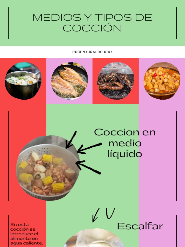 Metodos de Coccion | PDF | Cocinando | Alimentos