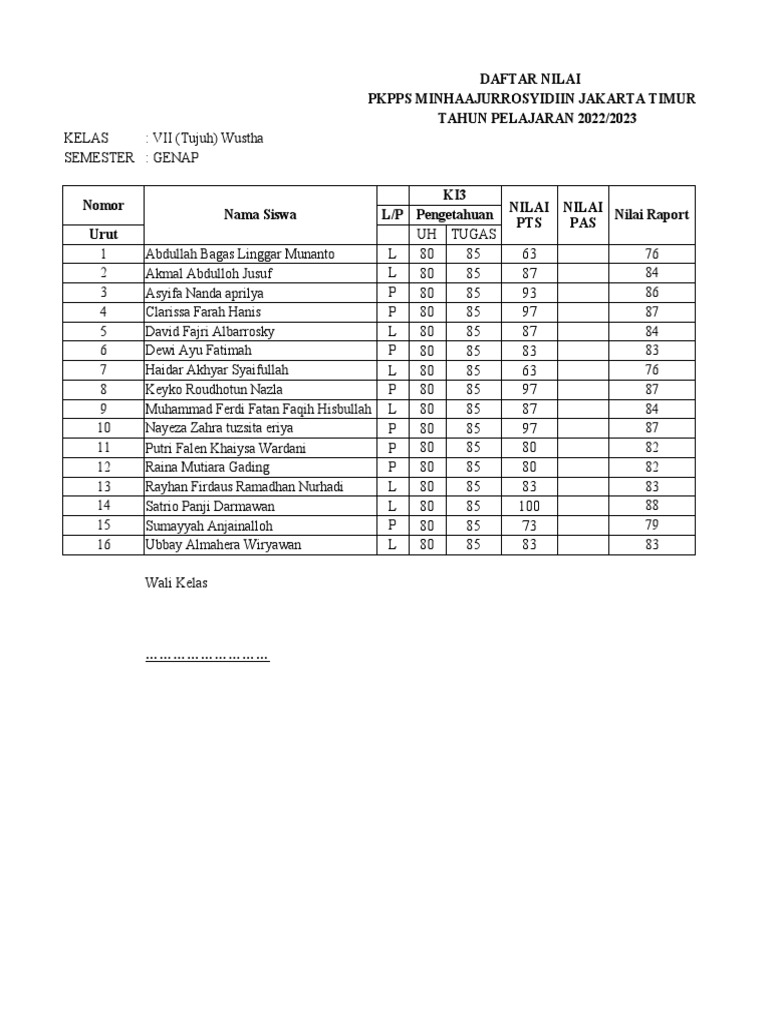 Bhs Arab Kelas 7 | PDF