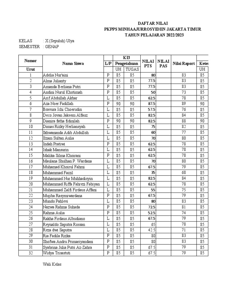 bhs arab kelas 10 | PDF