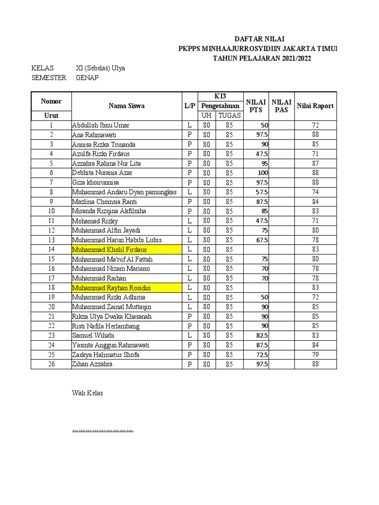 Bhs Arab Kelas 11 | PDF