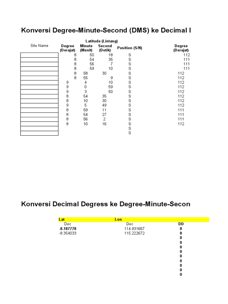 Konversi Degree-Minute-Second (DMS) Ke Decimal Degress - Sebaliknya ...