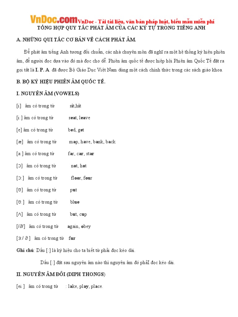 Quy Tac Phat Am Tieng Anh | PDF