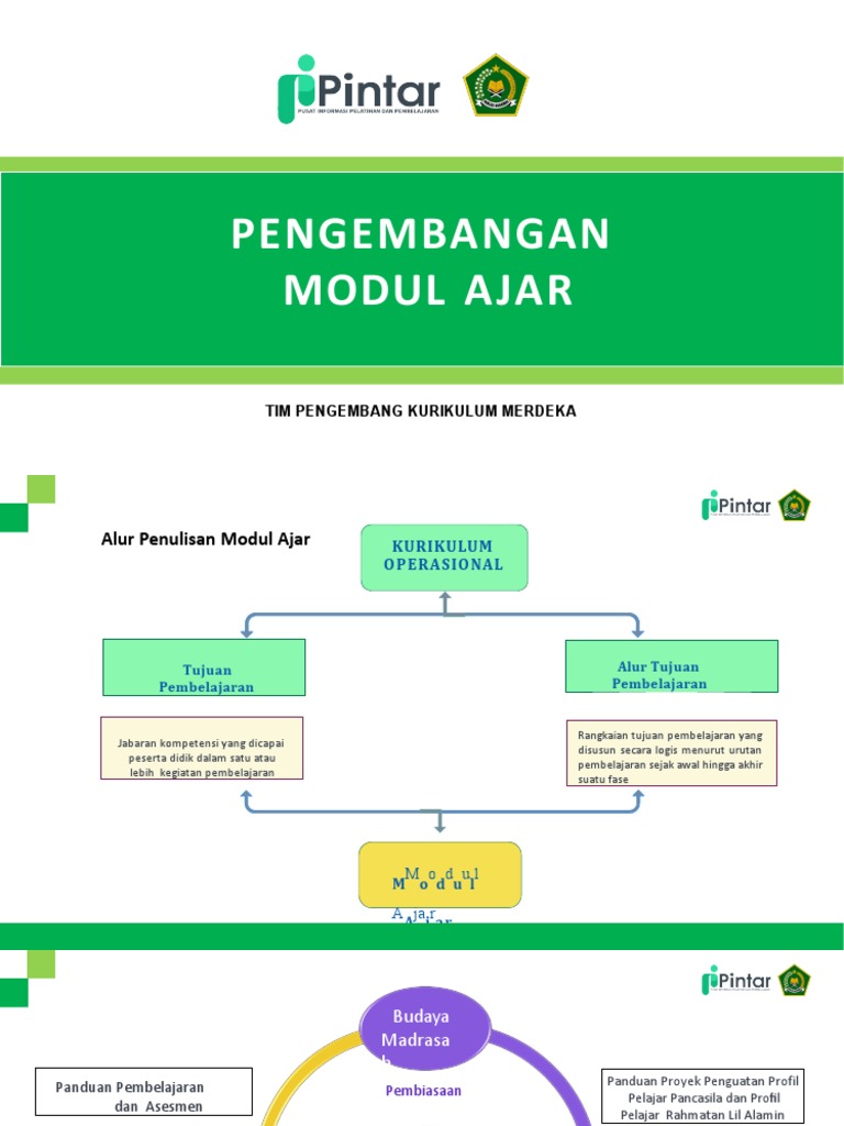 Pengembangan Modul Ajar | PDF