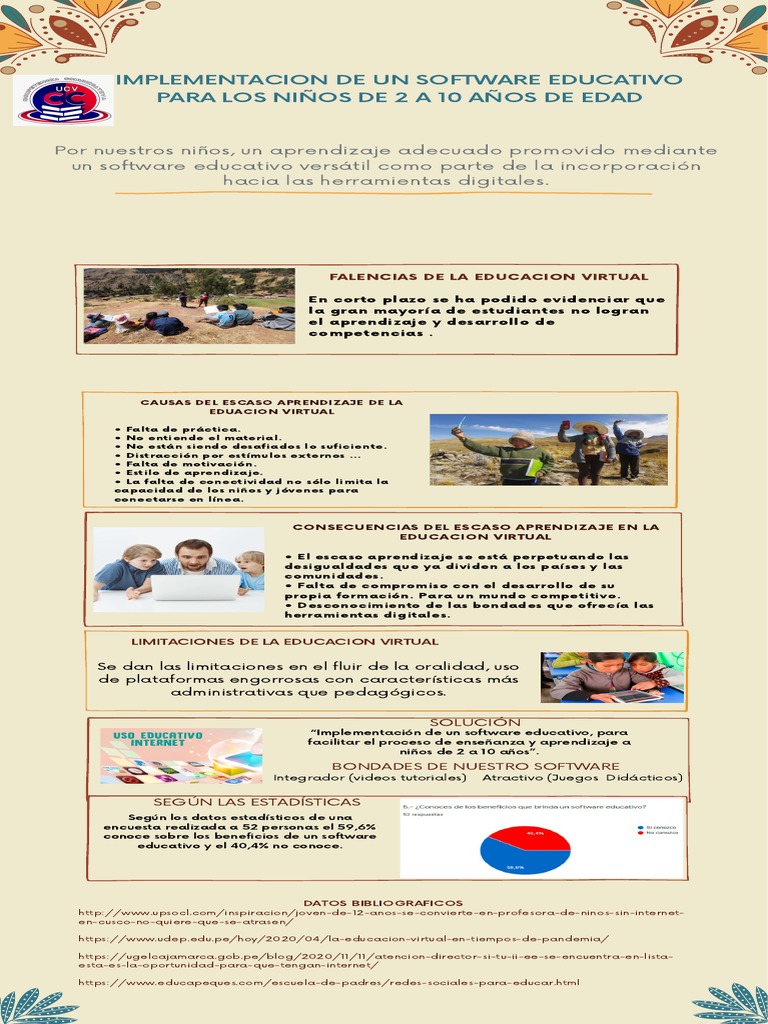 Infografia Implementacion de Software Educativo | PDF