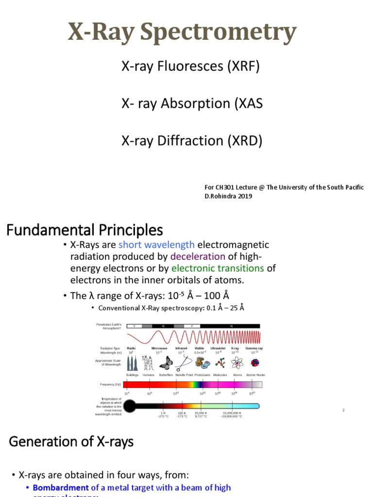 Lecture On X-Rays PDF | PDF | X Ray Crystallography | Spectroscopy