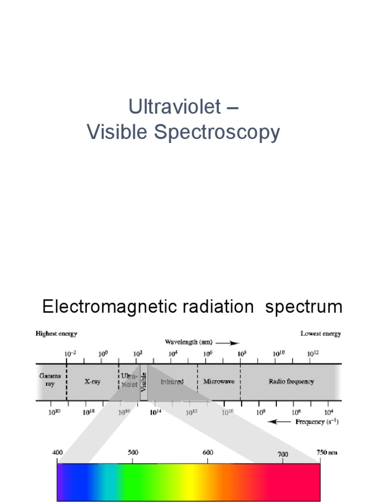 DG-Lecture 1 - UV-VIS | PDF | Ultraviolet–Visible Spectroscopy | Spectroscopy