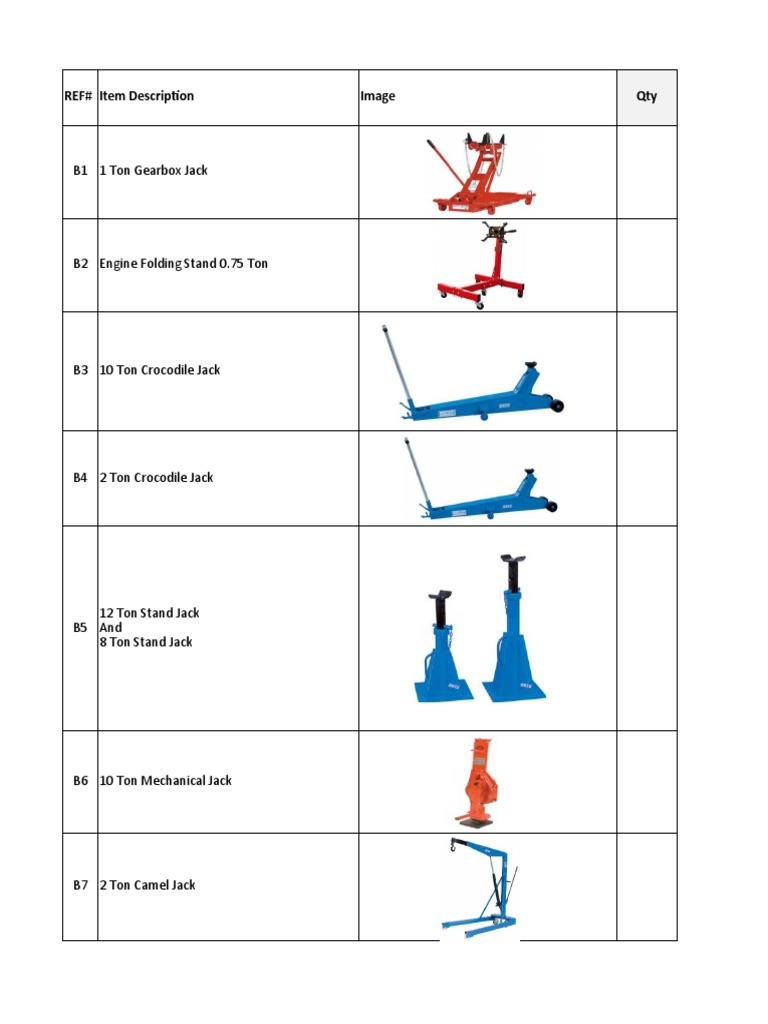 Tools Checklist For Workshop | PDF | Drill | Machines