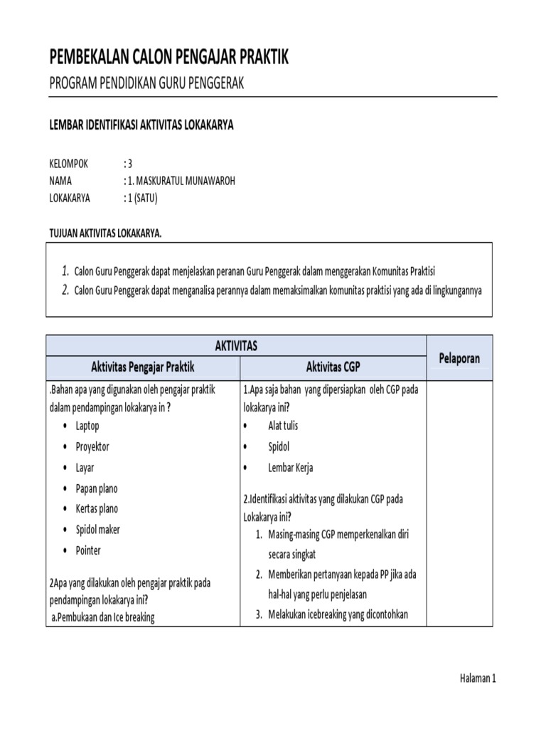 LA-LOKA 1-Maskuratul Munawaroh PDF | PDF | Seni | Komputer