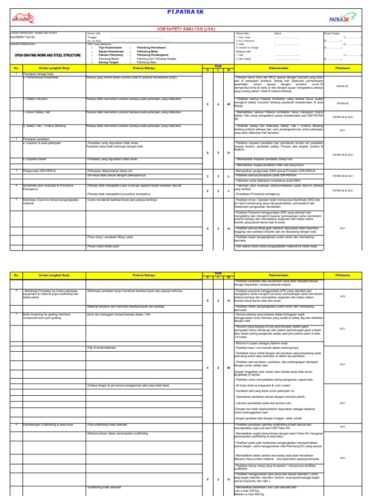 JSA Pemasangan Scaffolding dan Grating | PDF